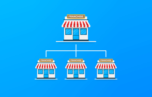 How to Find the Top Training Program for Financial Franchises?